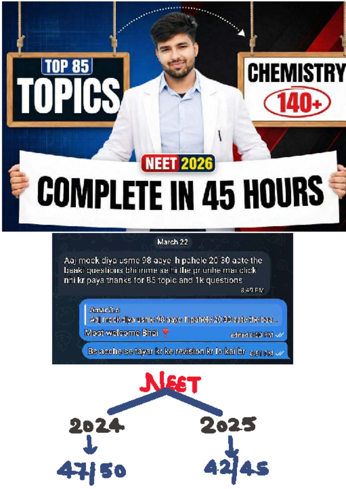 NEET 2026: 85 Essential Chemistry Topics in 45 Hours - Studocu