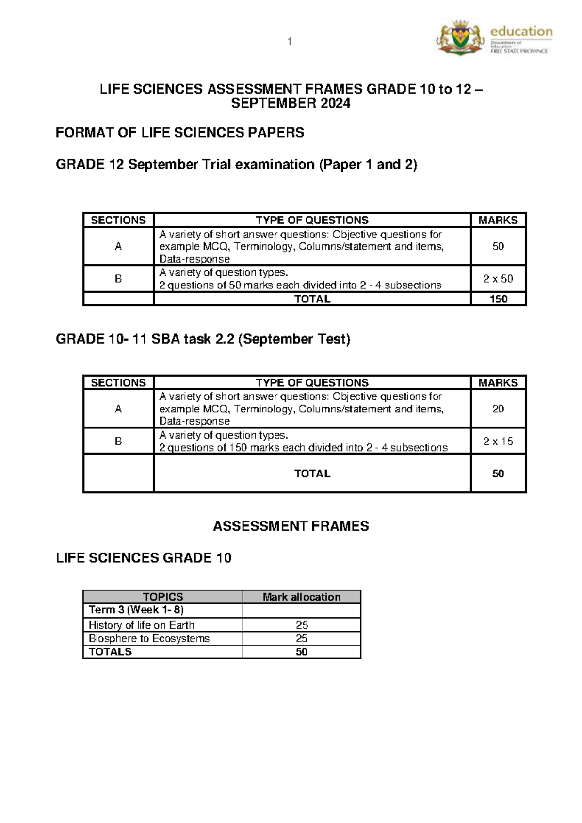 LFSC Gr 10-12 Assessment Frames for Sept 2024 Exams and Tests - Studocu