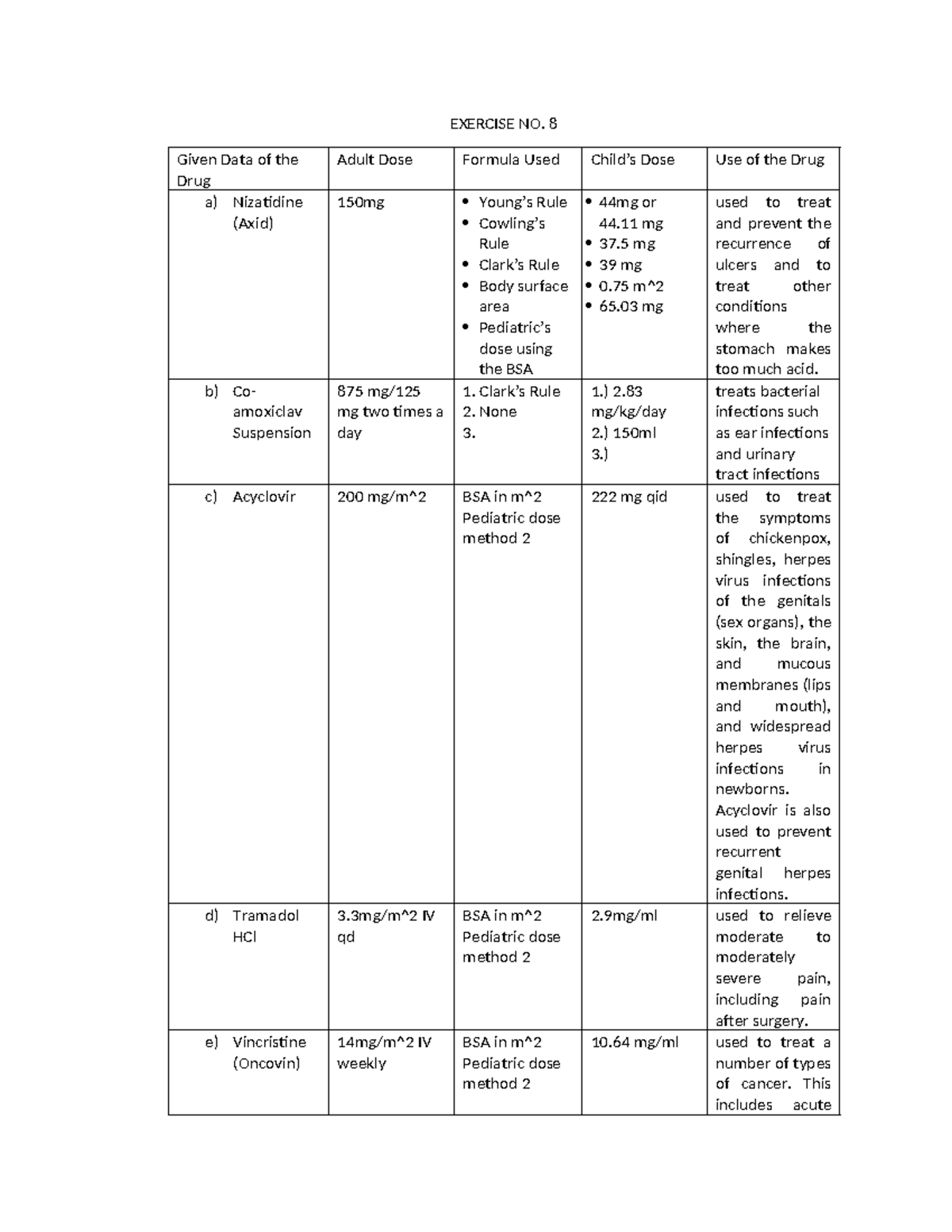 Exercise No. 8: Pediatric Dosage Calculations for Various Drugs - Studocu