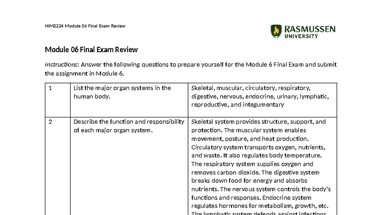 Module 06 Final Exam Review for HIM 224C: Organ Systems & Pharmacology ...