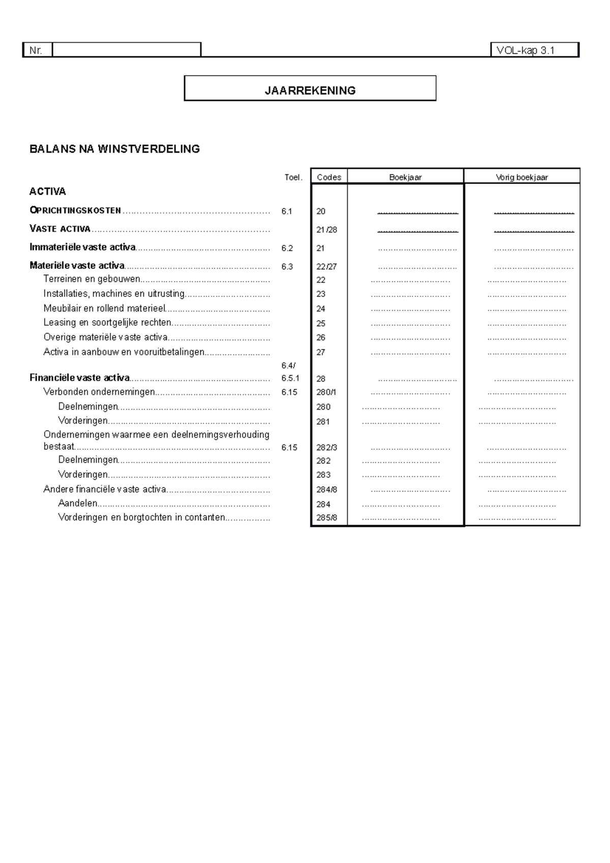 Balans en Resultatenrekening Schema - VOL-kap 3 & 4 Overzicht - Studocu