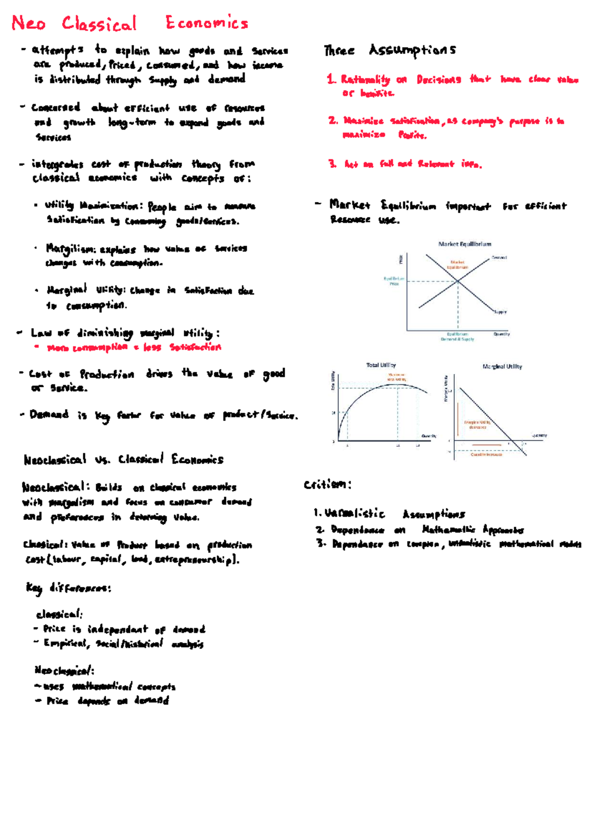 NEO 101: Classical vs. Neoclassical Economics Overview - Studocu