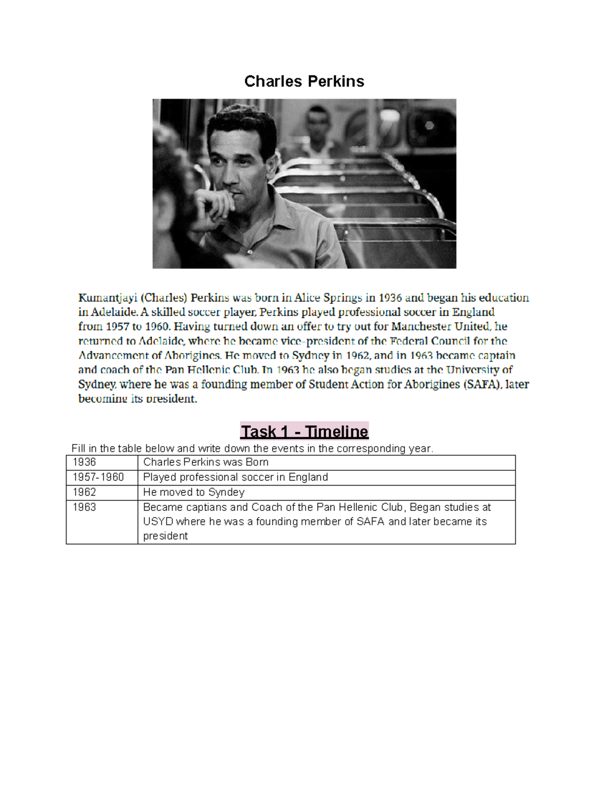 Charles Perkins - eeeeeeeeeeeeee - Charles Perkins Task 1 - Timeline ...