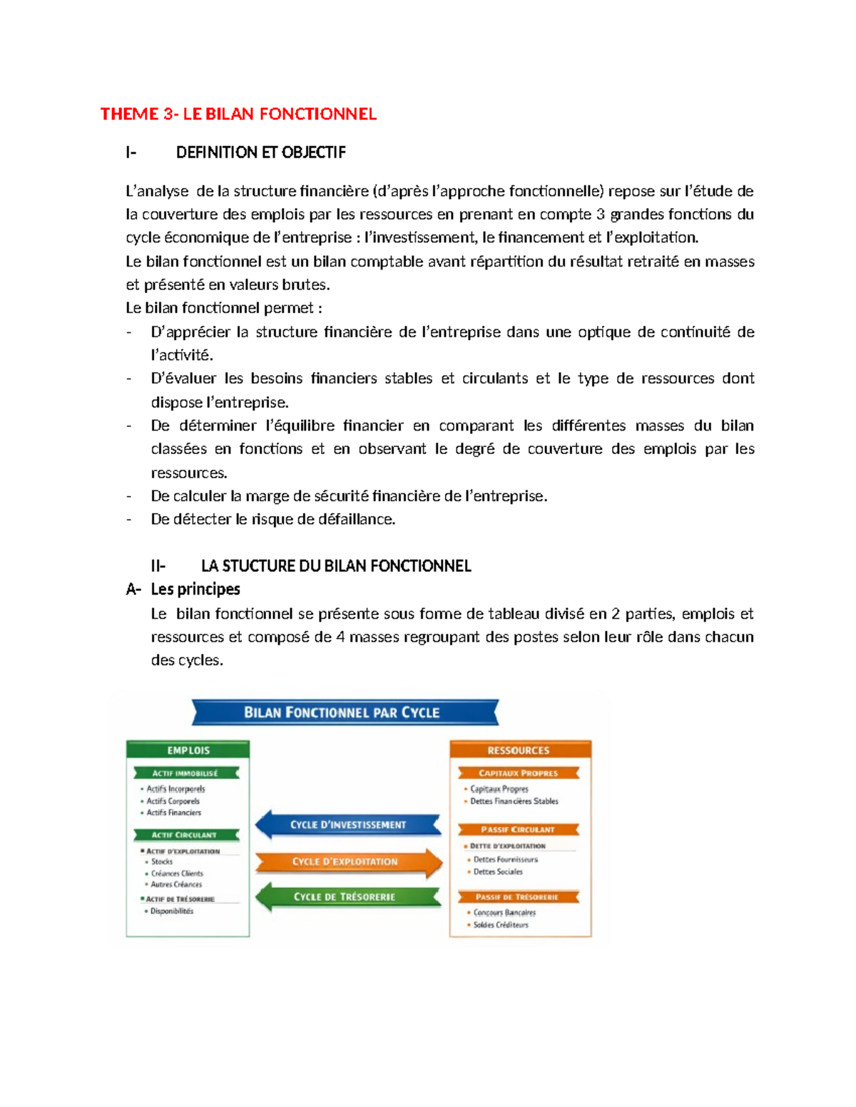 Theme 3 - Le Bilan Fonctionnel: Définition et Objectifs - Studocu