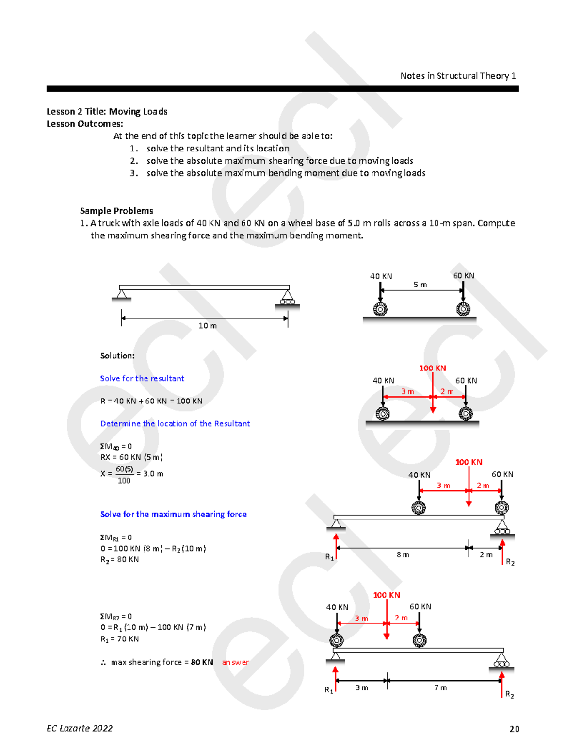 Module 7 Moving Loads 1 - Solving Shearing Forces and Bending Moments ...
