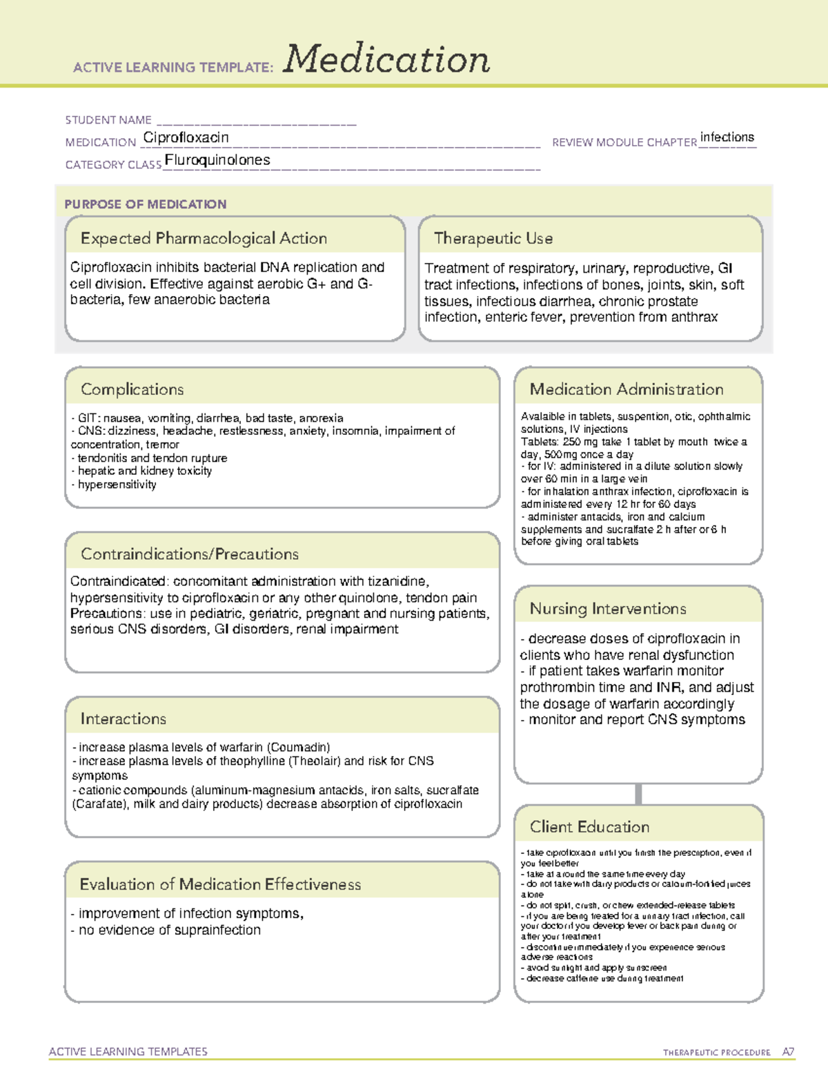 Cipro - Template - ACTIVE LEARNING TEMPLATES TherapeuTic procedure A ...