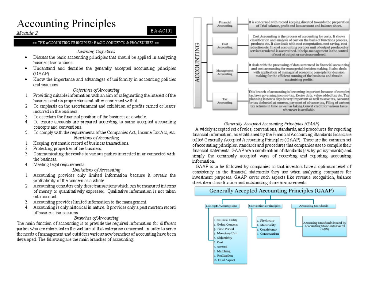 AC-101 Module 2: Understanding Basic Accounting Principles and GAAP ...