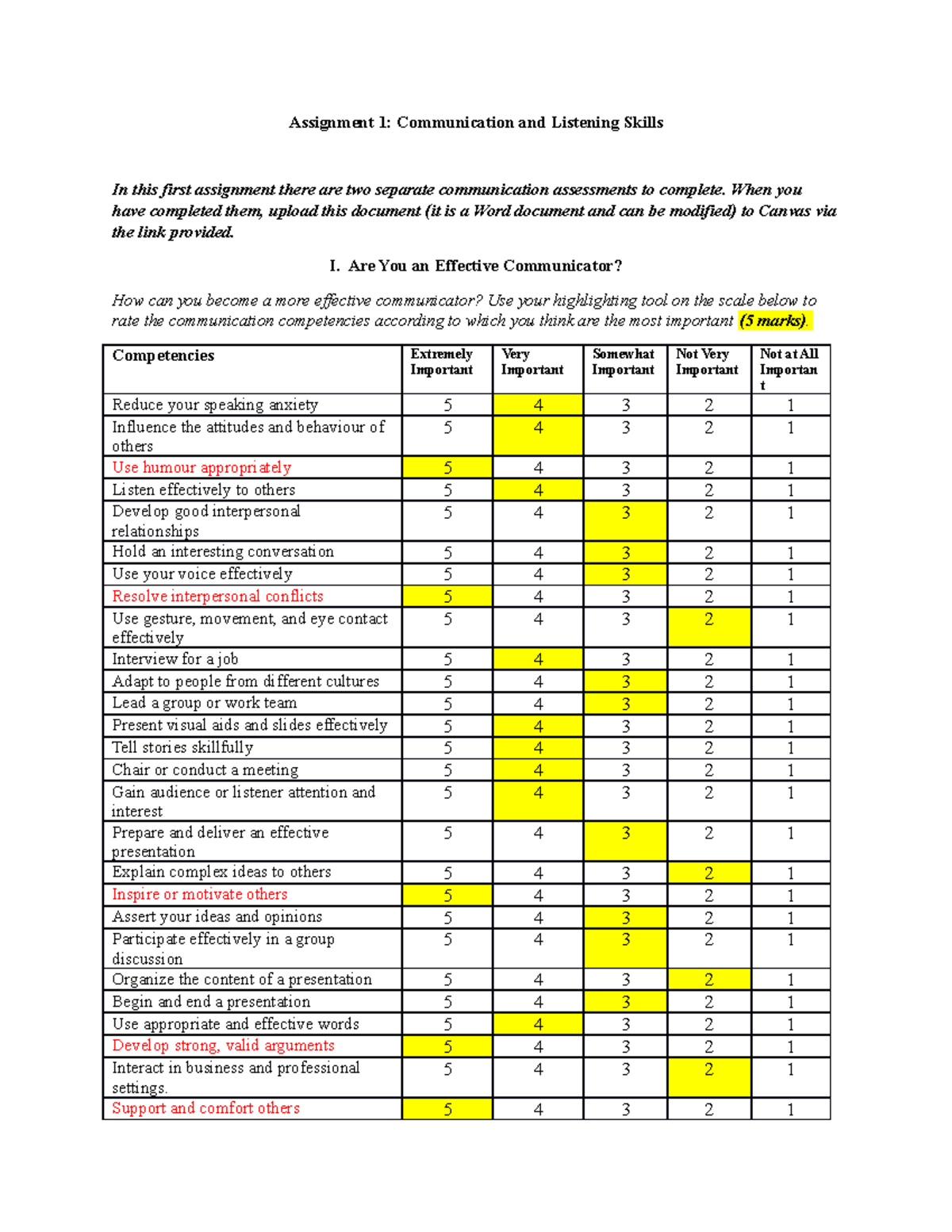 Communication Skills Assessment: Interpersonal Relationships ...
