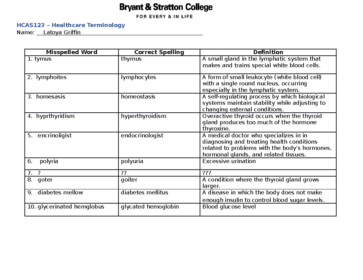 HCAS123 - WK 5 Proofreading on Healthcare Terminology - Studocu