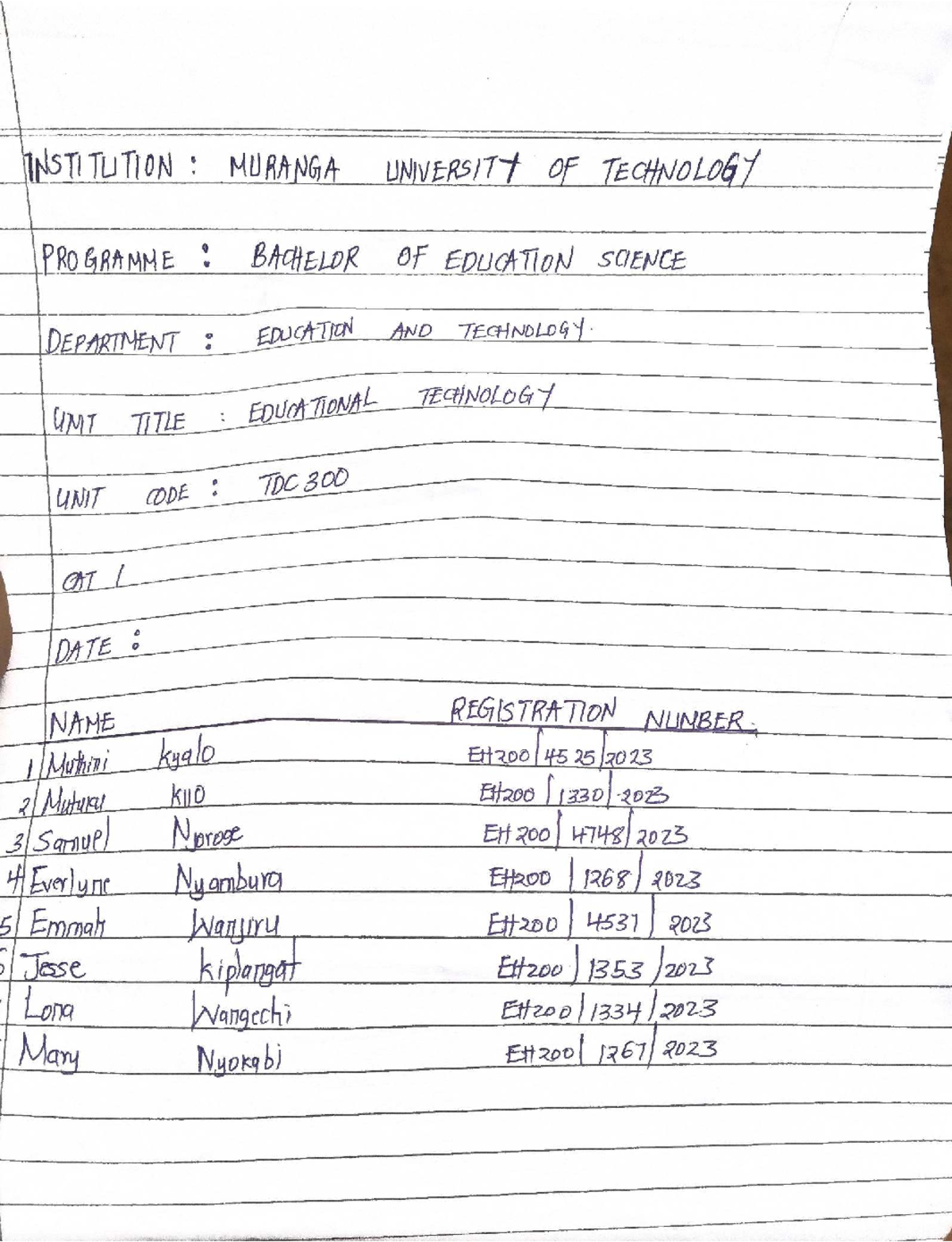 CAT 1 TDC - Assignment on Community Resources for Instruction - Studocu
