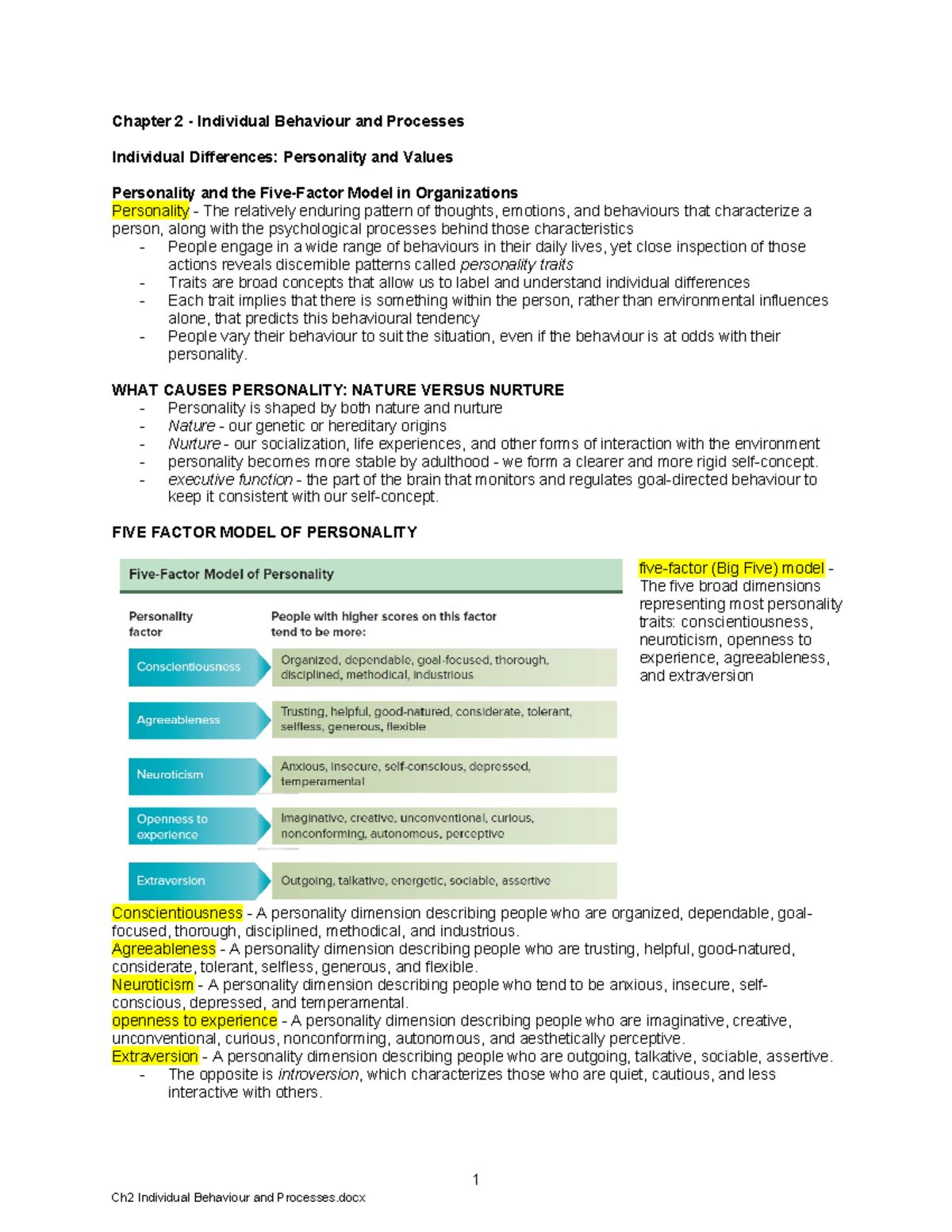 Chapter 2: Individual Behavior & Processes in Organizations - Studocu