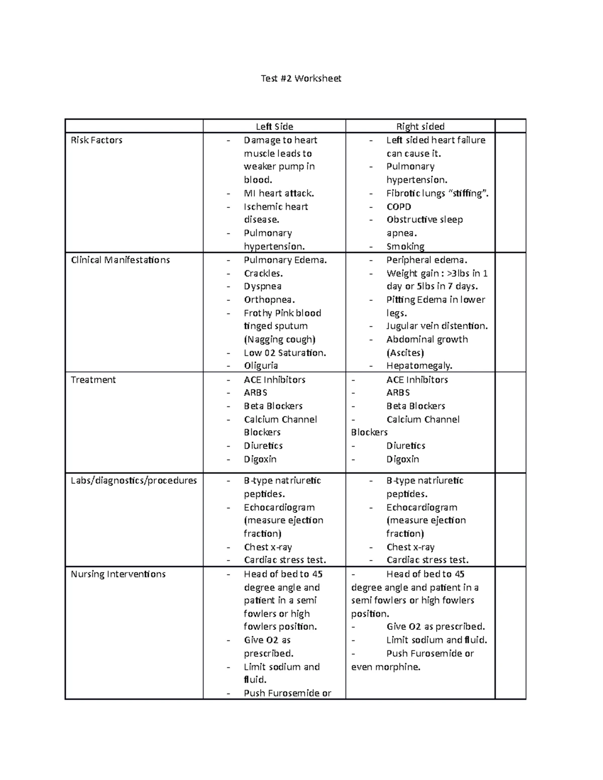 NPIAP NDNQI Modules 1-3 Certificate | Creighton University 2024 - Studocu