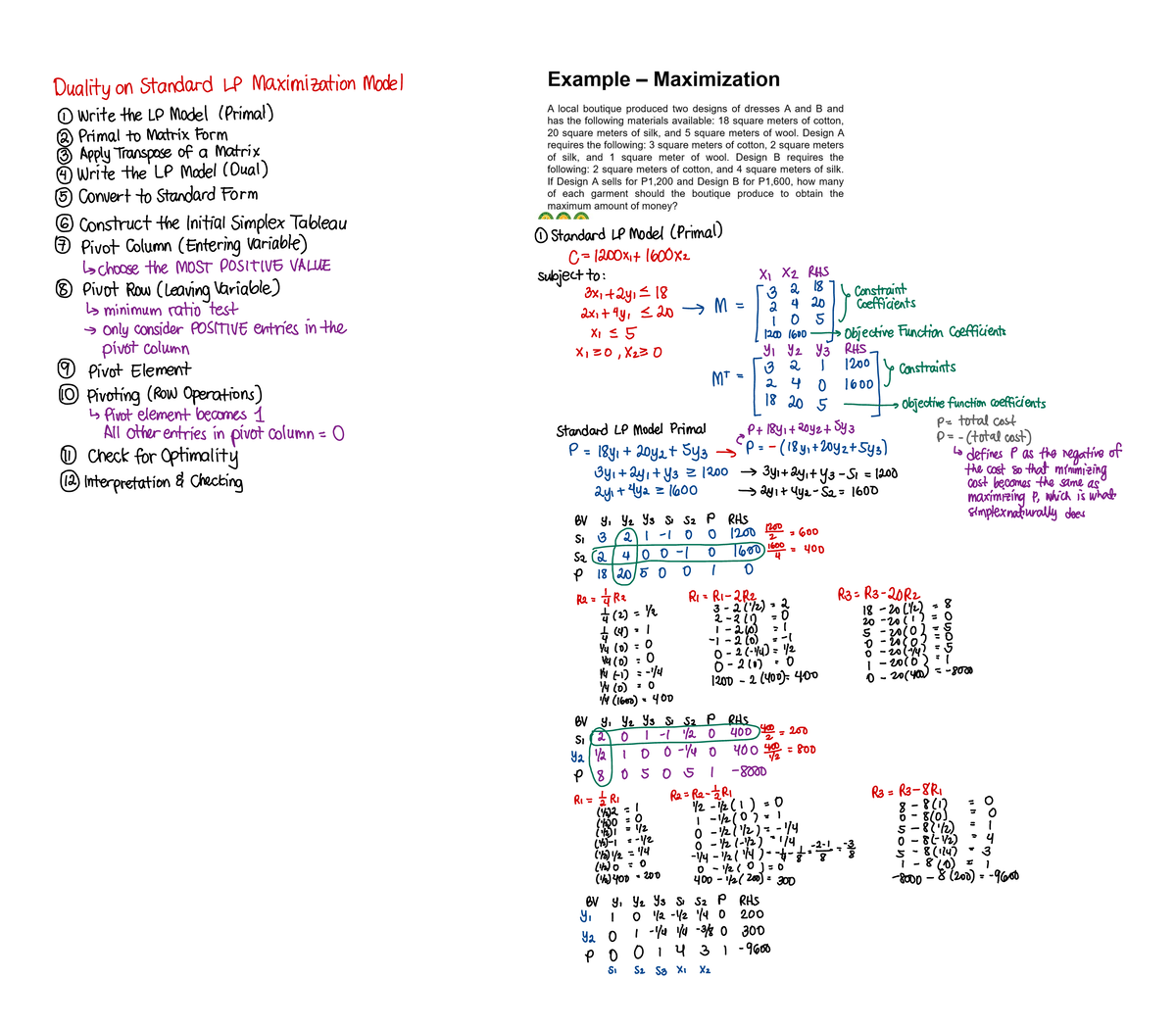 Dual LP Maximization Model D: Standard Form & Simplex Tableau - Studocu