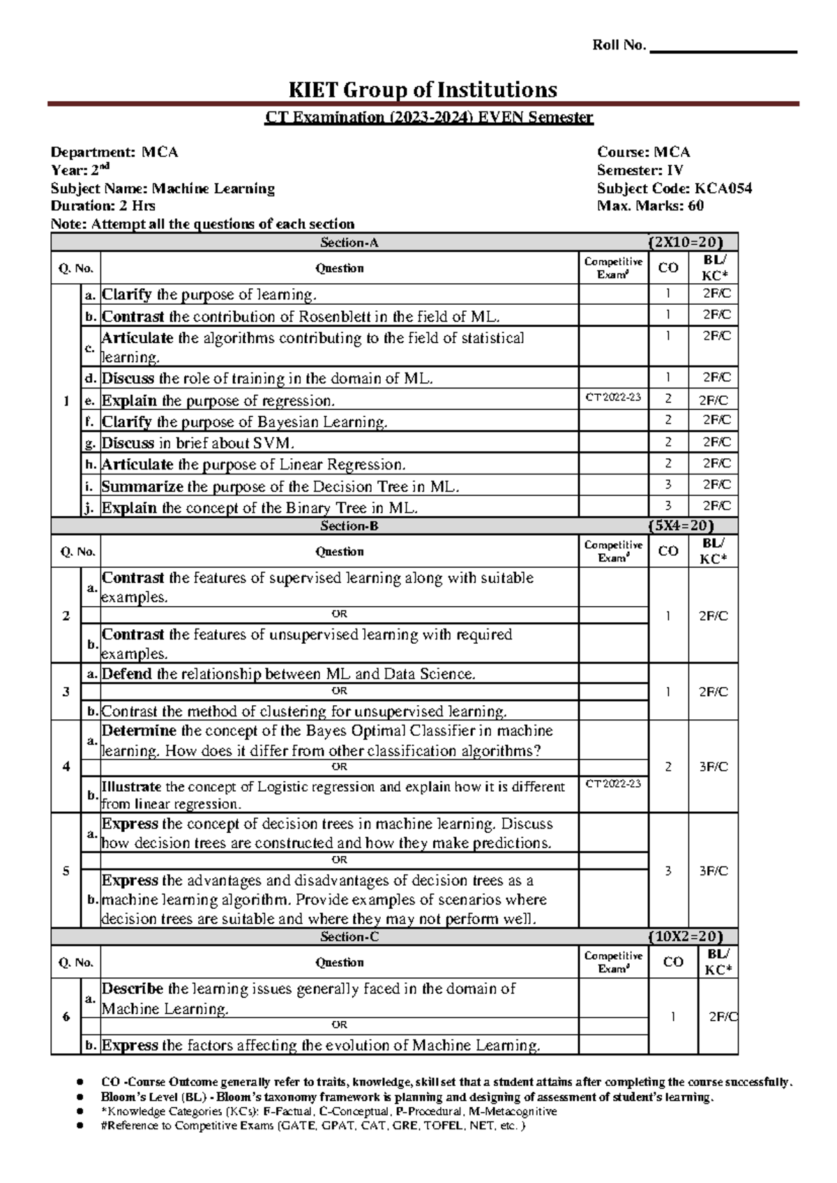 MCA IV Machine Learning CT Exam Paper KCA054 - 2023-24 - Studocu