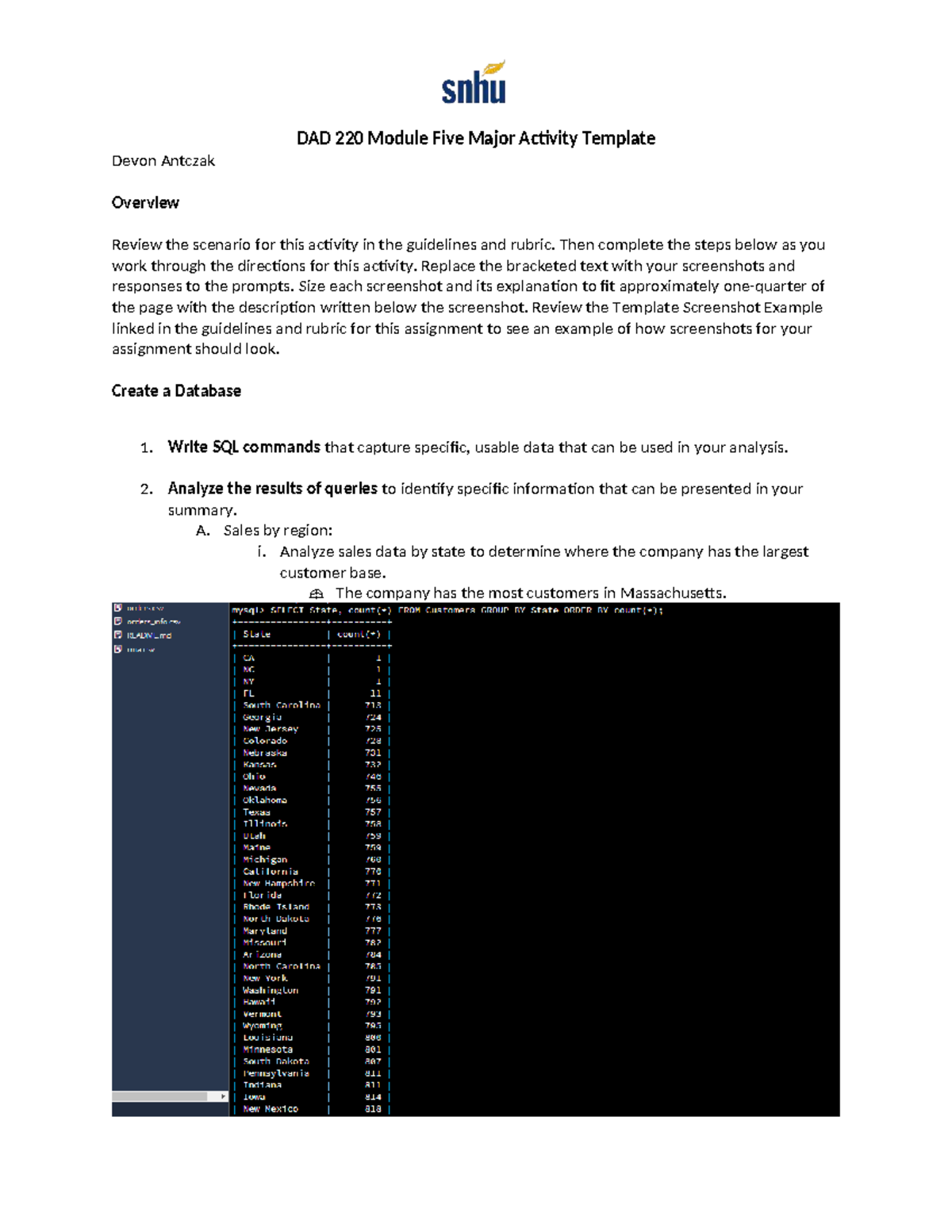 Antczak DAD 220 Module Five Major Activity - DAD 220 Module Five Major ...