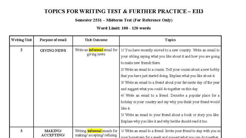 EII3 Semester 2531 Midterm Writing Test Topics for Practice - Studocu