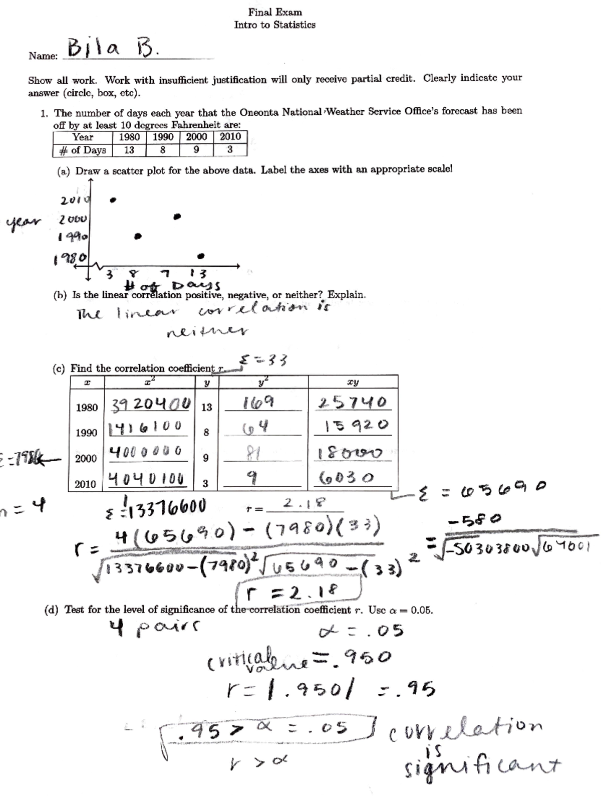 Stats final exam - test with work shown - Final Exam Intro to ...