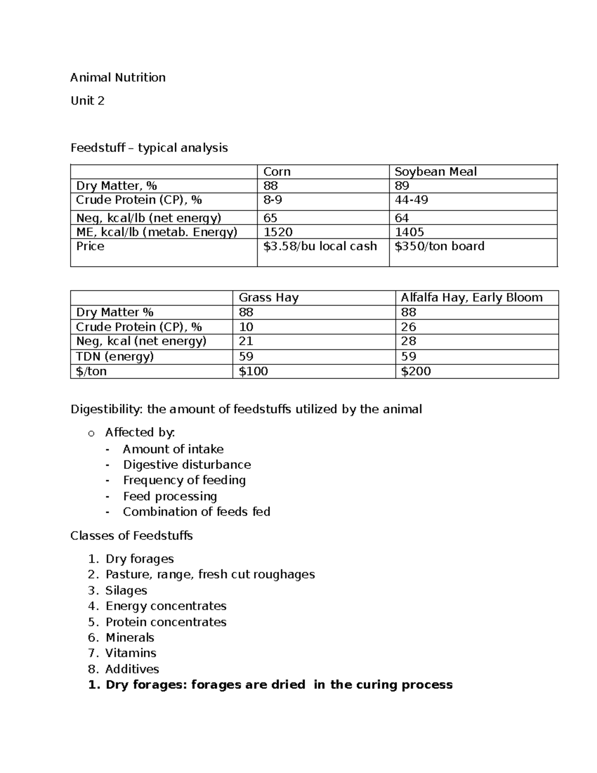 Animal Nutrition AN 101: Feedstuff Analysis & Processing Techniques ...