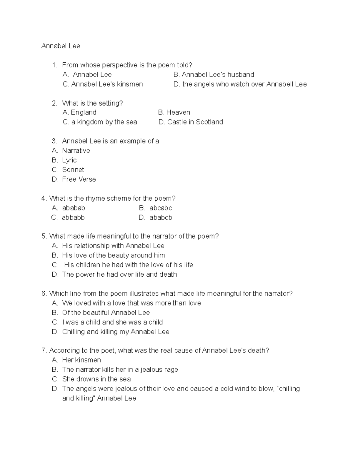 Annabel Lee Analysis: Themes, Perspectives, and Figurative Language ...