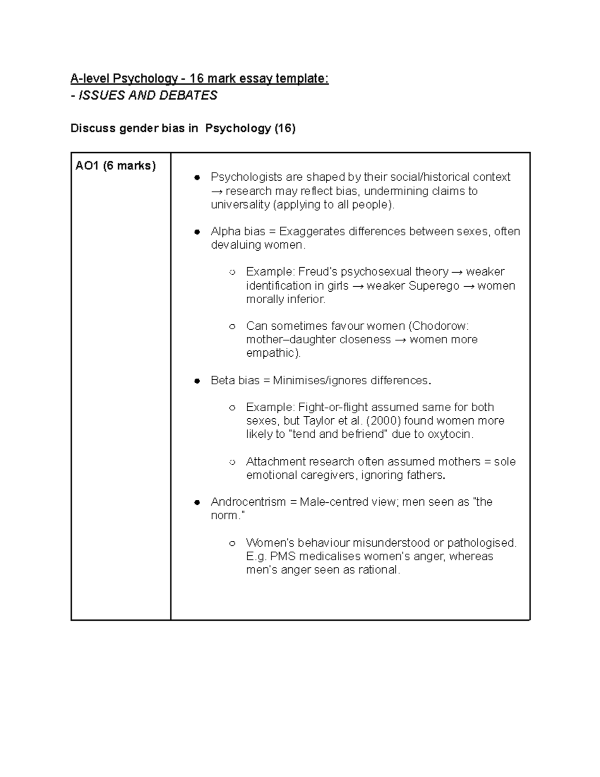 Psychology 16: Gender Bias Issues and Debates Essay Template - Studocu