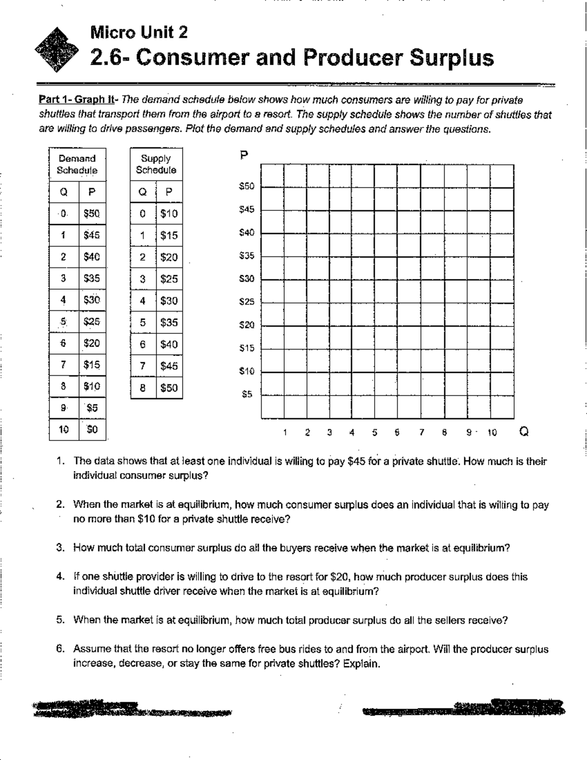 2.6 Consumer Producer Surplus worksheet - Micro Unit 2 Consumer and ...