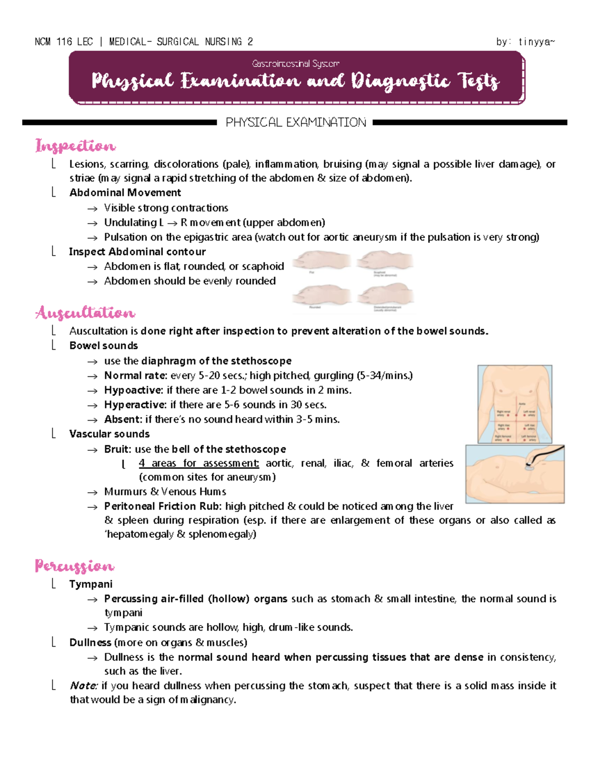 3. Physical Examination and Diagnostic Tests of the Gastrointestinal ...