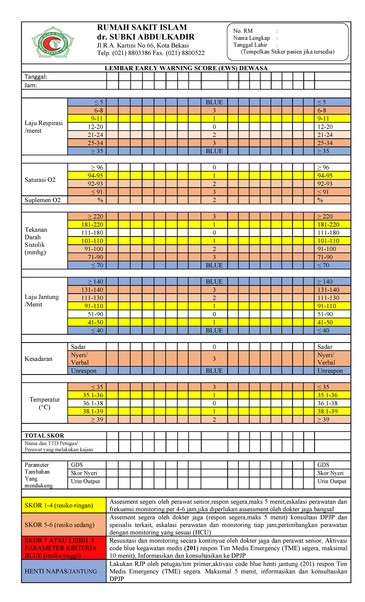 Ilide - Lembar Early Warning Score (EWS) Dewasa - Studocu