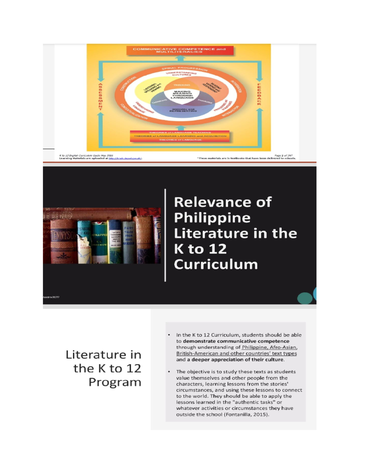 Phil.Lit Reviewer - GUIDE MATERIAL - Bachelor of elementary education ...