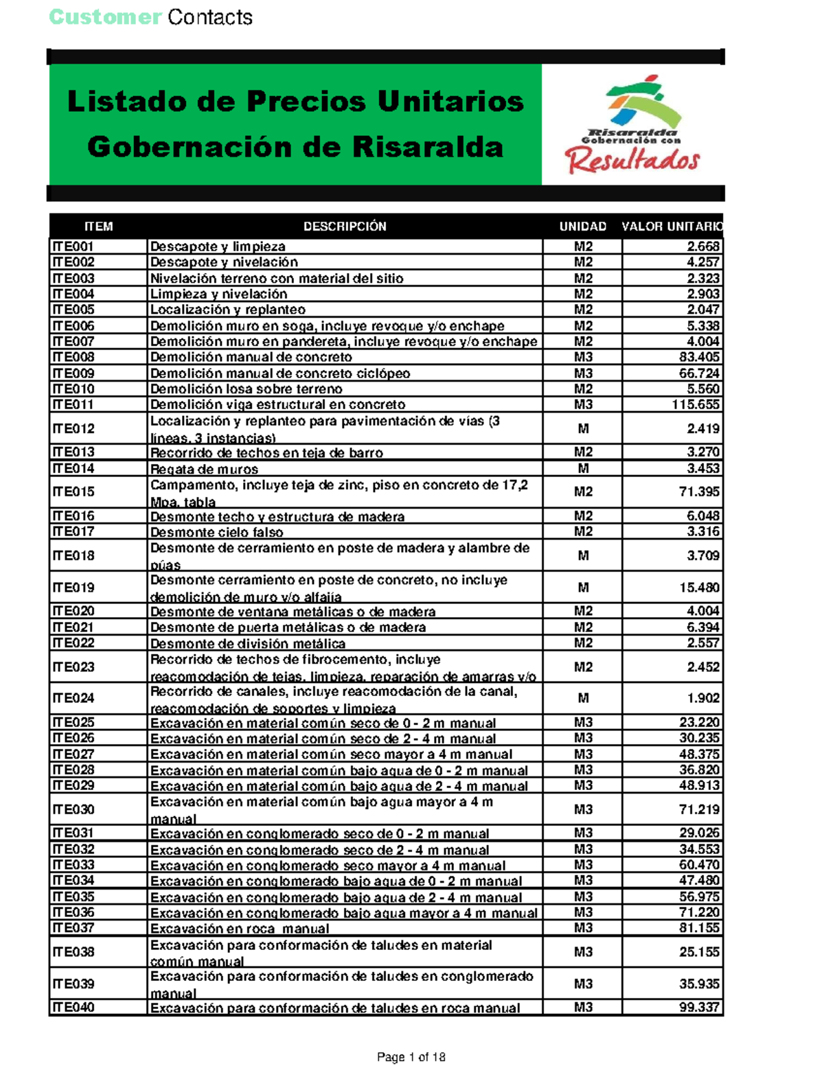 Listado.de.Precios.Unitarios.2014 .Gobernacion - ITEM DESCRIPCIÓN ...