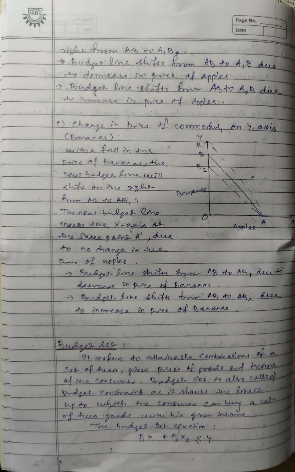 Chapter 2 Notes( CONT - Idk bro - Software Design And Validation ...