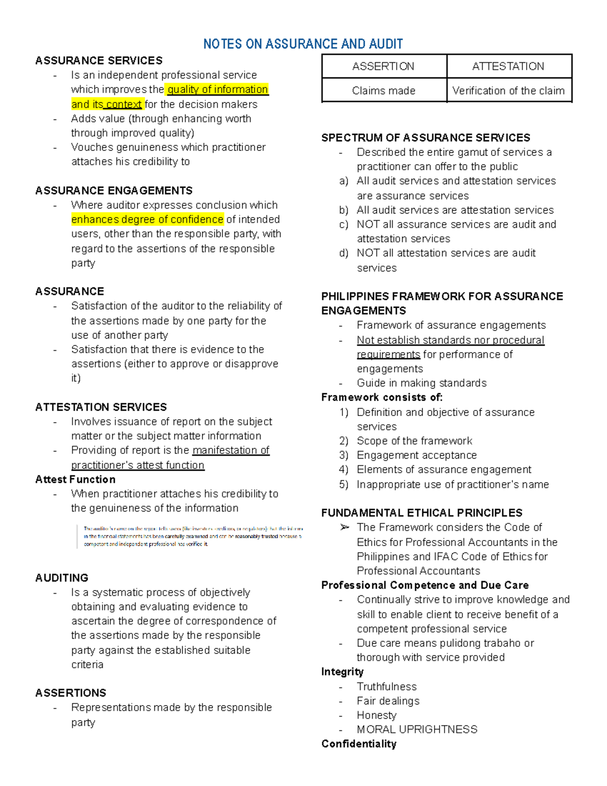 NOTES ON ASSURANCE AND AUDIT SERVICES (ACCT 101) - Studocu