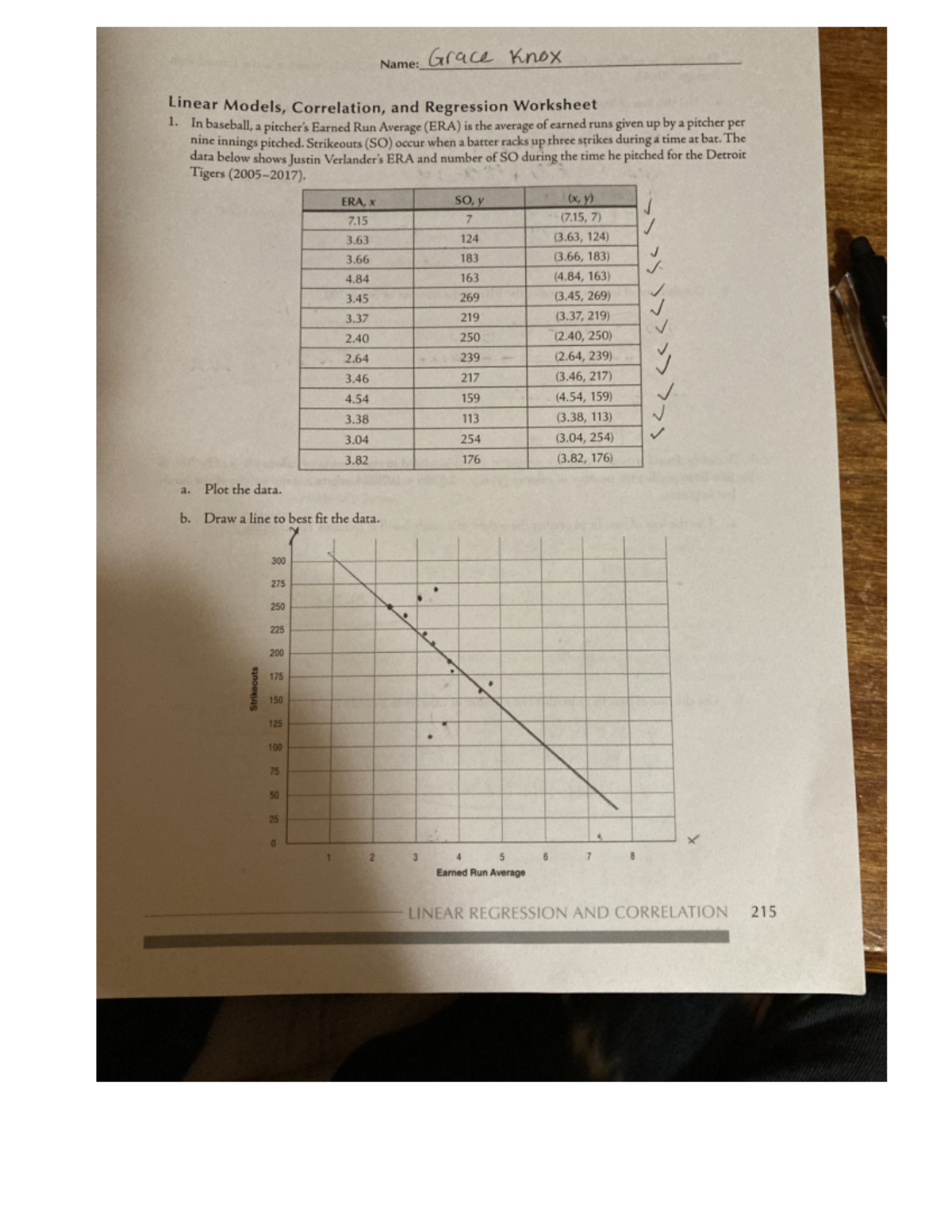 Math worksheet 4.4 - Name: Grace Knox Linear Models, Correlation, and Regression Worksheet 1. In ...