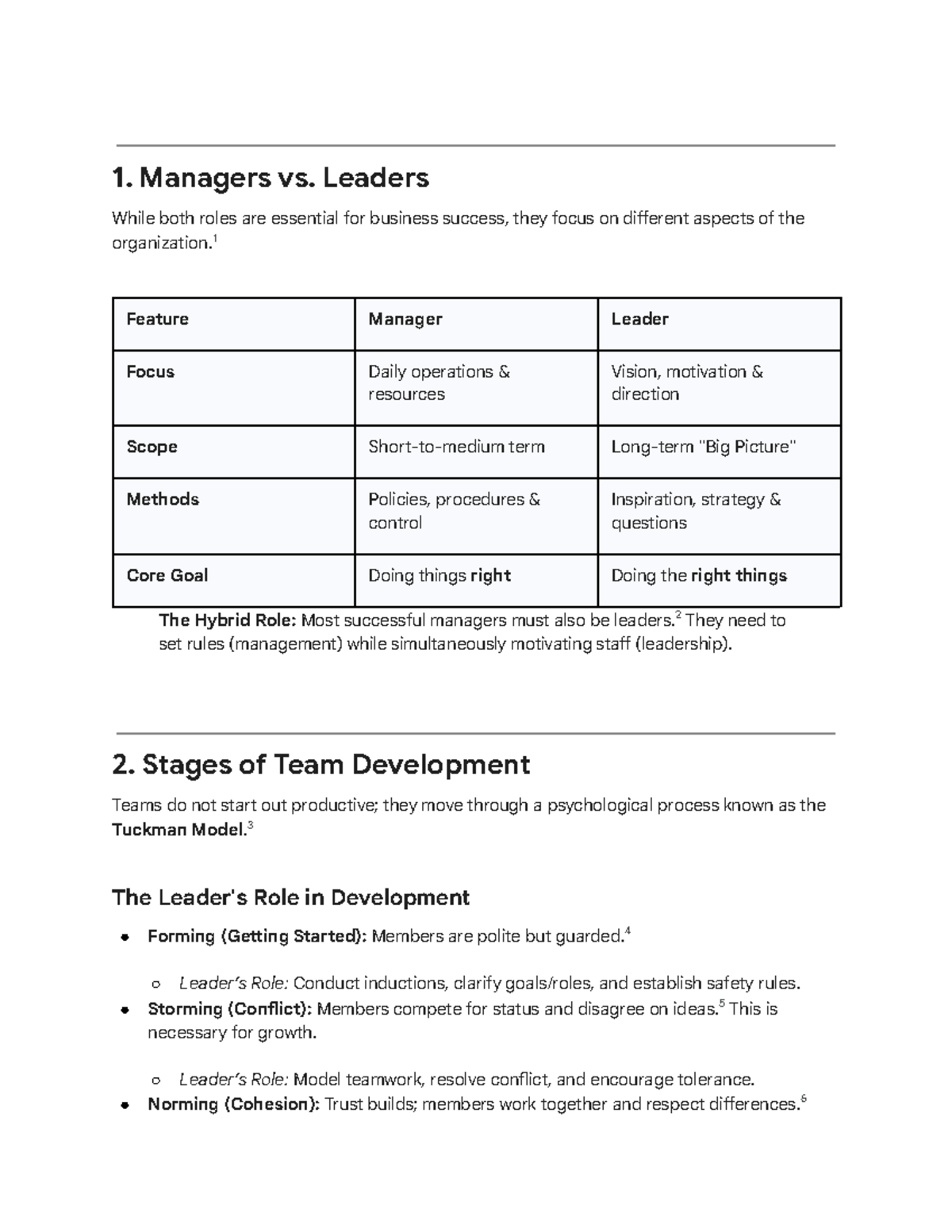 Managers vs. Leaders: Key Insights for Business Success (MGT 101) - Studocu
