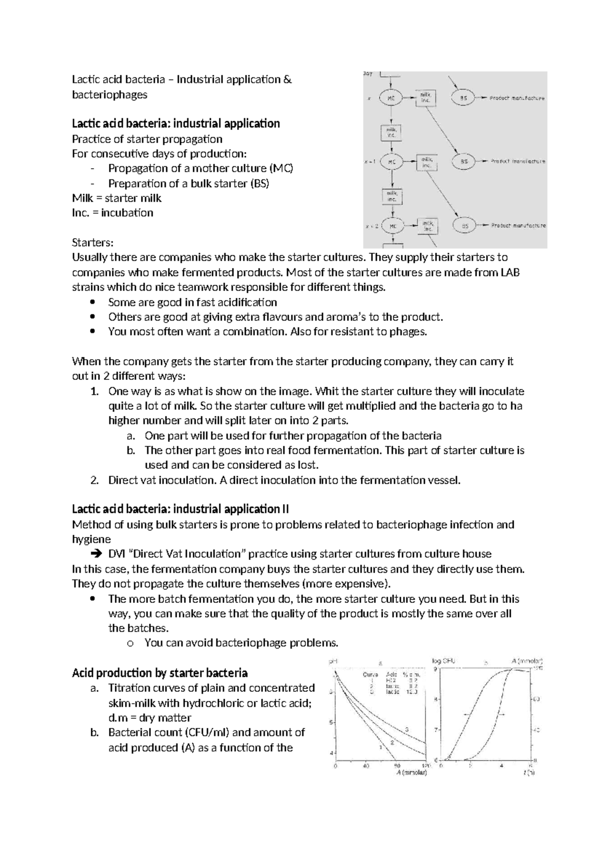 Lactic Acid Bacteria & Bacteriophages: Industrial Applications Overview ...