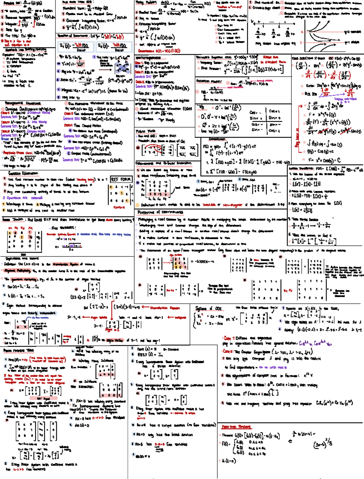 Final Sheet - Separable ODE: First Order Linear ODE Mixing Problem ds(t ...