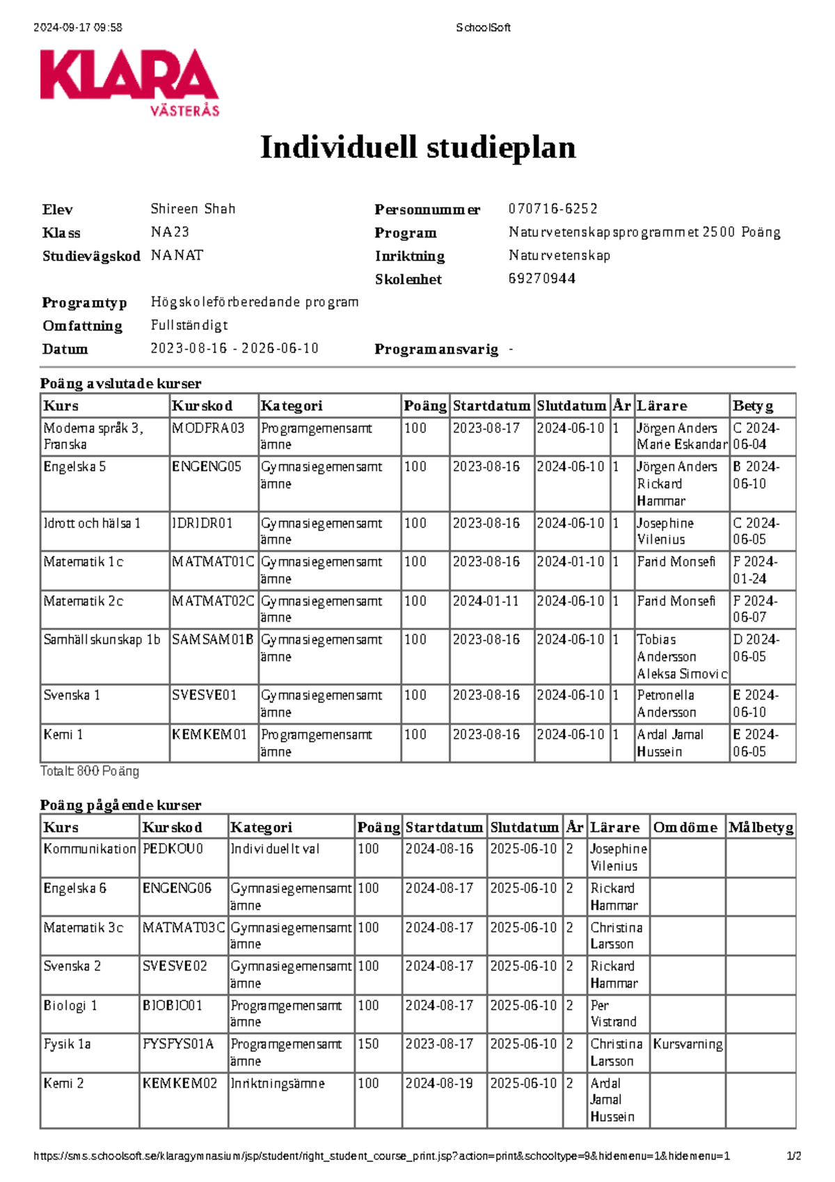 Individuell Studieplan för Elev Shireen Shah - NA23 2500 Poäng - Studocu