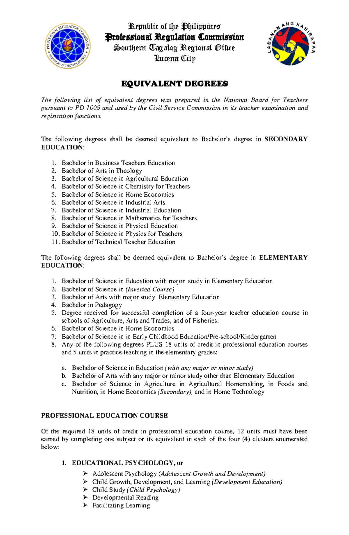 Units Cluster - Hope you like it - Republic of the Philippines ...