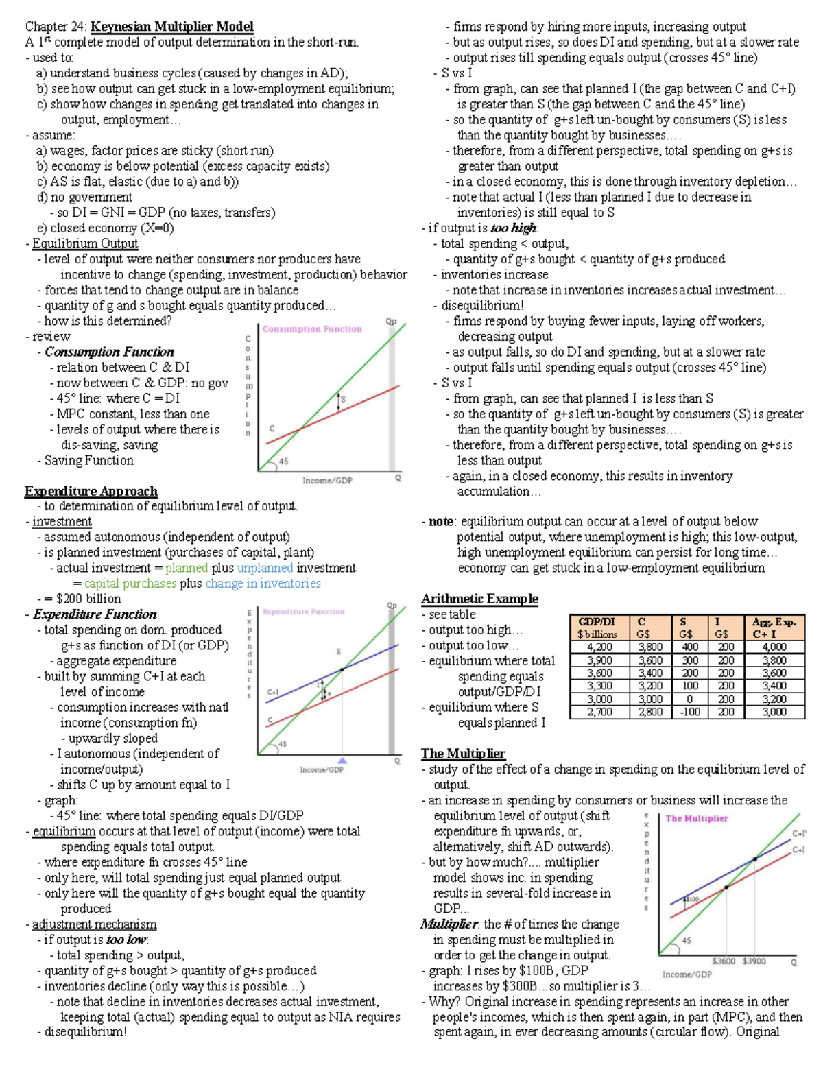 Ch 24s 19n - talks about economics - Chapter 2 4 : Keynesian Multiplier ...
