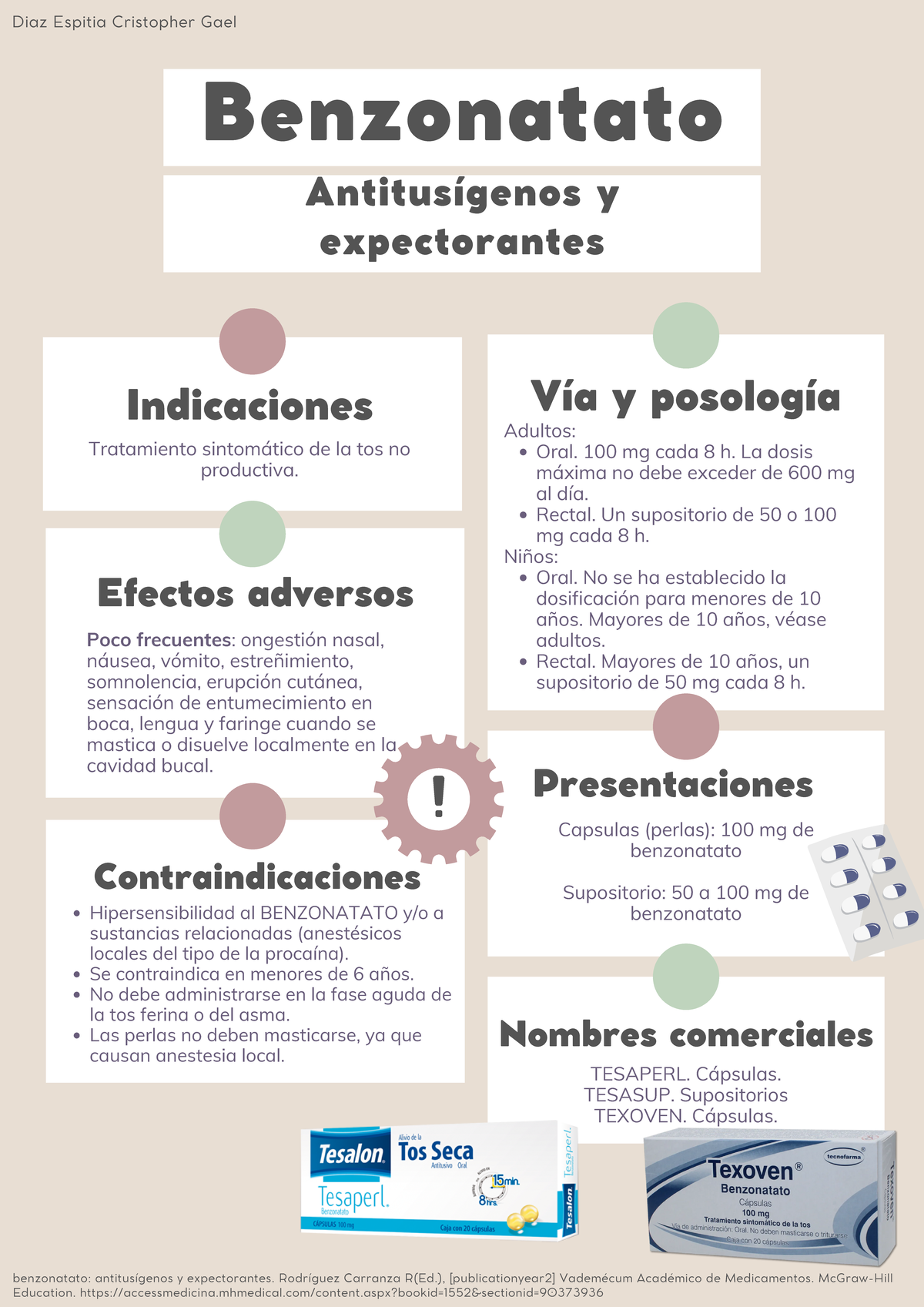 Benzonatato - Flash card - Benzonatato Indicaciones Efectos adversos ...