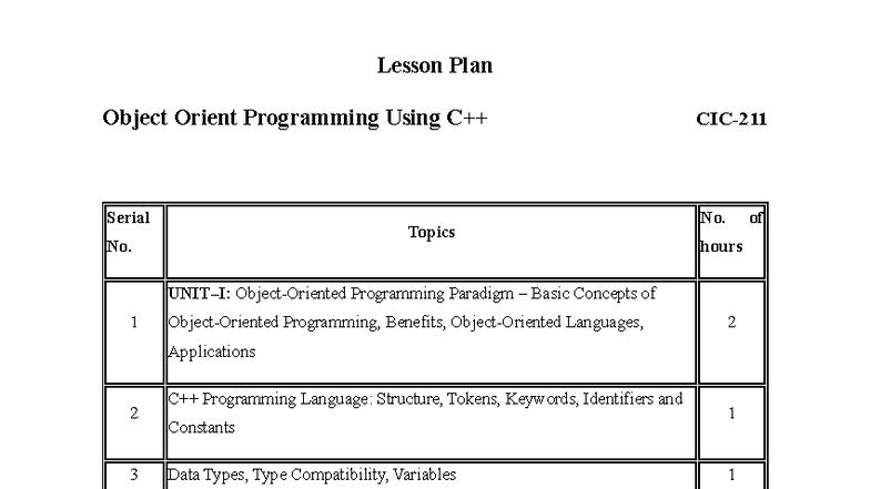 Lesson Plan OOPS in C++ (CIC-211) - Topics & Hours - Studocu