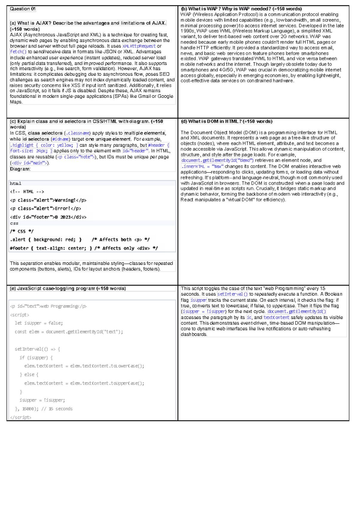 BCA 055 Final Exam Notes: AJAX, CSS, WAP, DOM, and More - Studocu