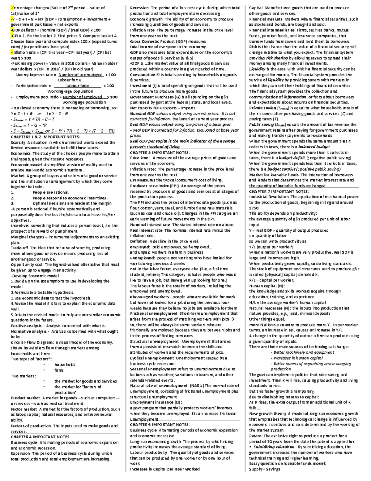 Macroeconomics Midterm Exam Cheat Sheet: Key Concepts & Models - Studocu