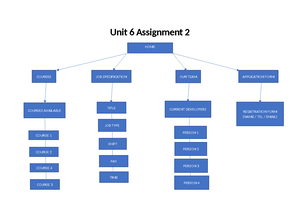 Unit 2 creating systems to manage information - BTEC INTERNATIONAL ...