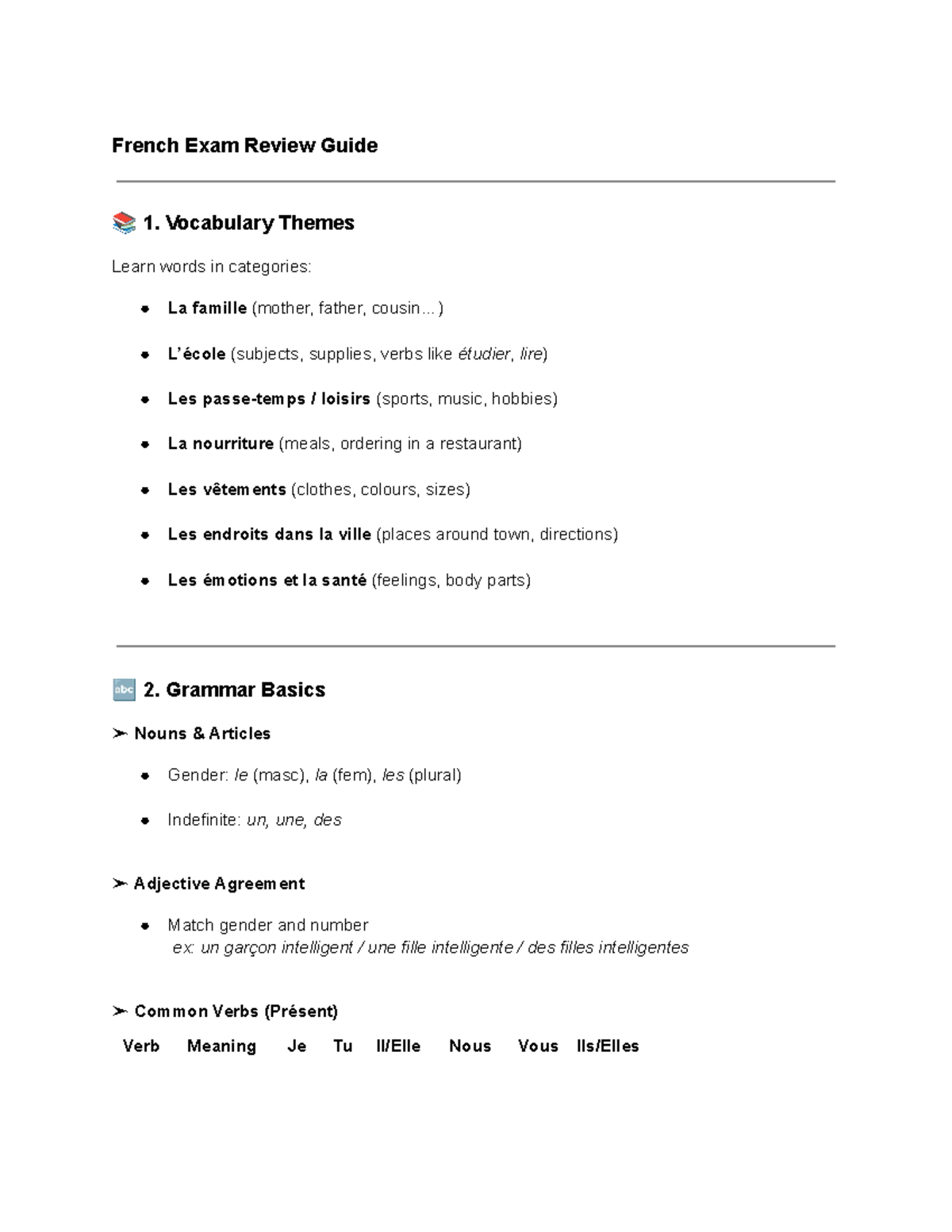 French 101 Final Exam Review Guide: Vocabulary & Grammar Tips - Studocu