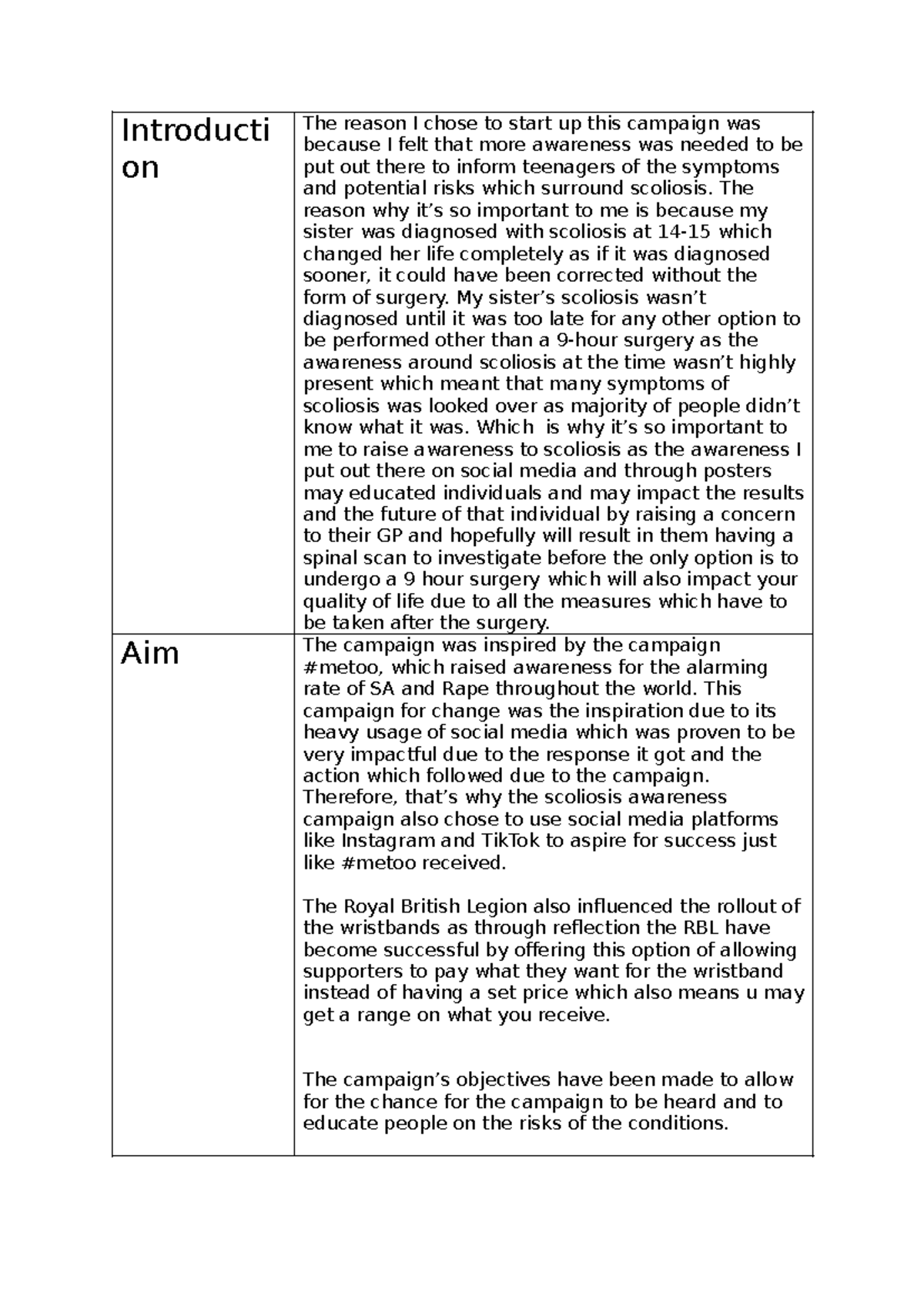Scoliosis Awareness Campaign: Strategies and Impact Analysis - Studocu