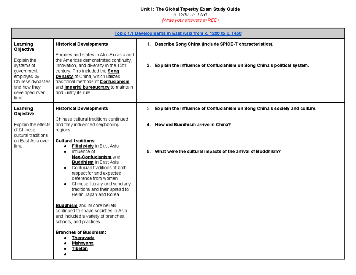 AP World History Unit 1 Study Guide - Unit 1: The Global Tapestry Exam ...