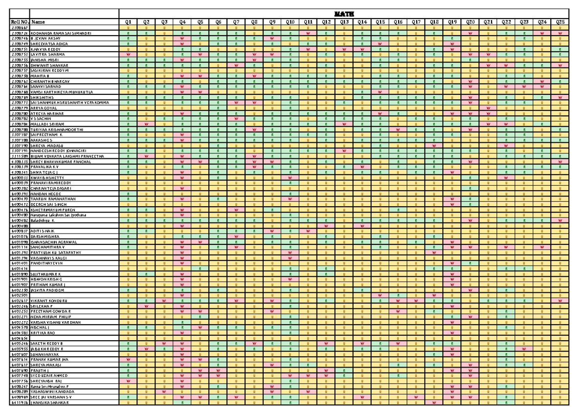 MATH 28 12 2025 Sr XL 500 & Sr S60N&S LIIT Jee Main GTM 06 Error - Studocu