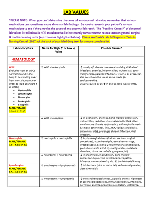 [Solved] What is the difference between calcium and corrected calcium ...