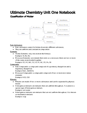 Neutralization Reactions: Strengths of Acids and Bases Overview ...