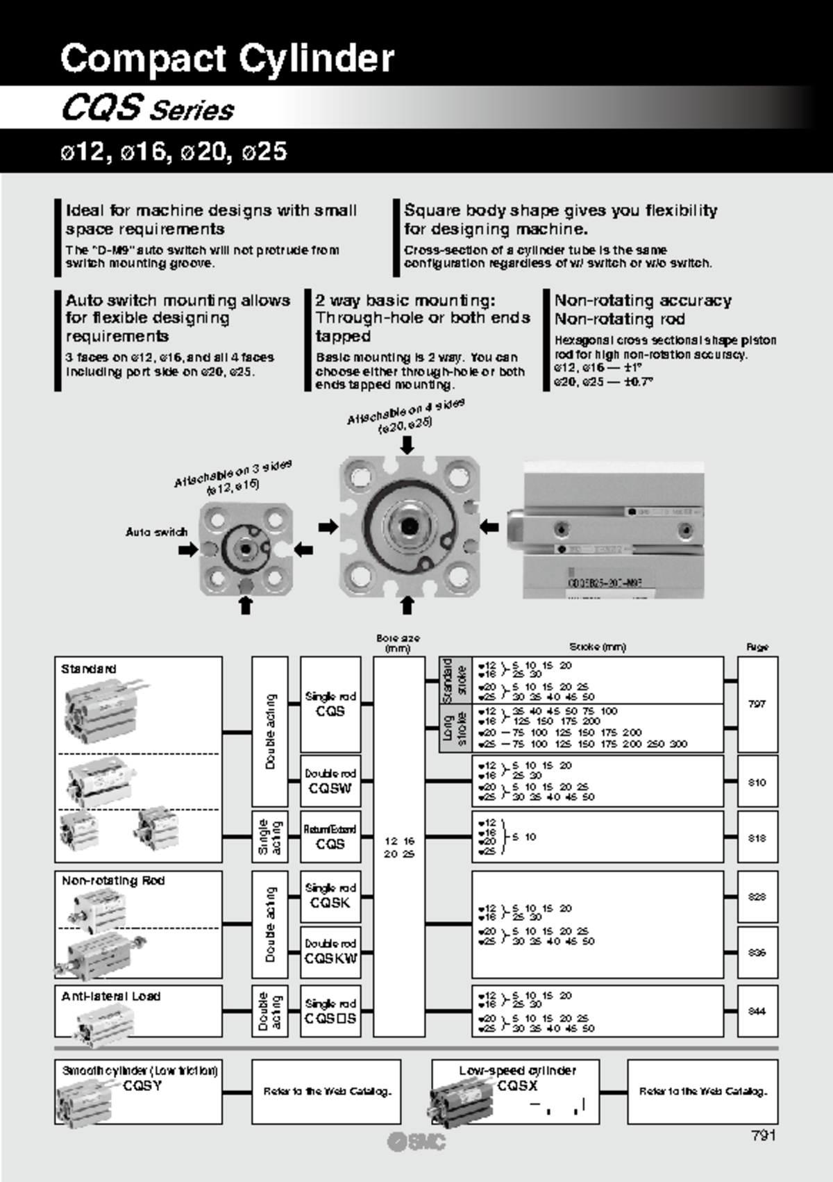 CQS Series Compact Cylinder Specifications: ø12, ø16, ø20, ø25 - Studocu